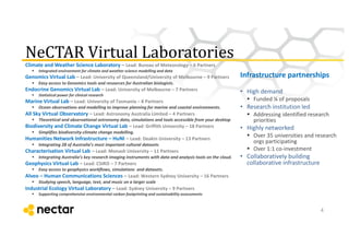 Federation and Interoperability in the Nectar Research Cloud | PDF ...