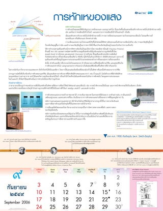 NECTEC calendar 2549 | PDF | Free Download