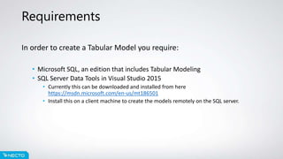 Necto 16 training 23 - visual studio modeling | PPT