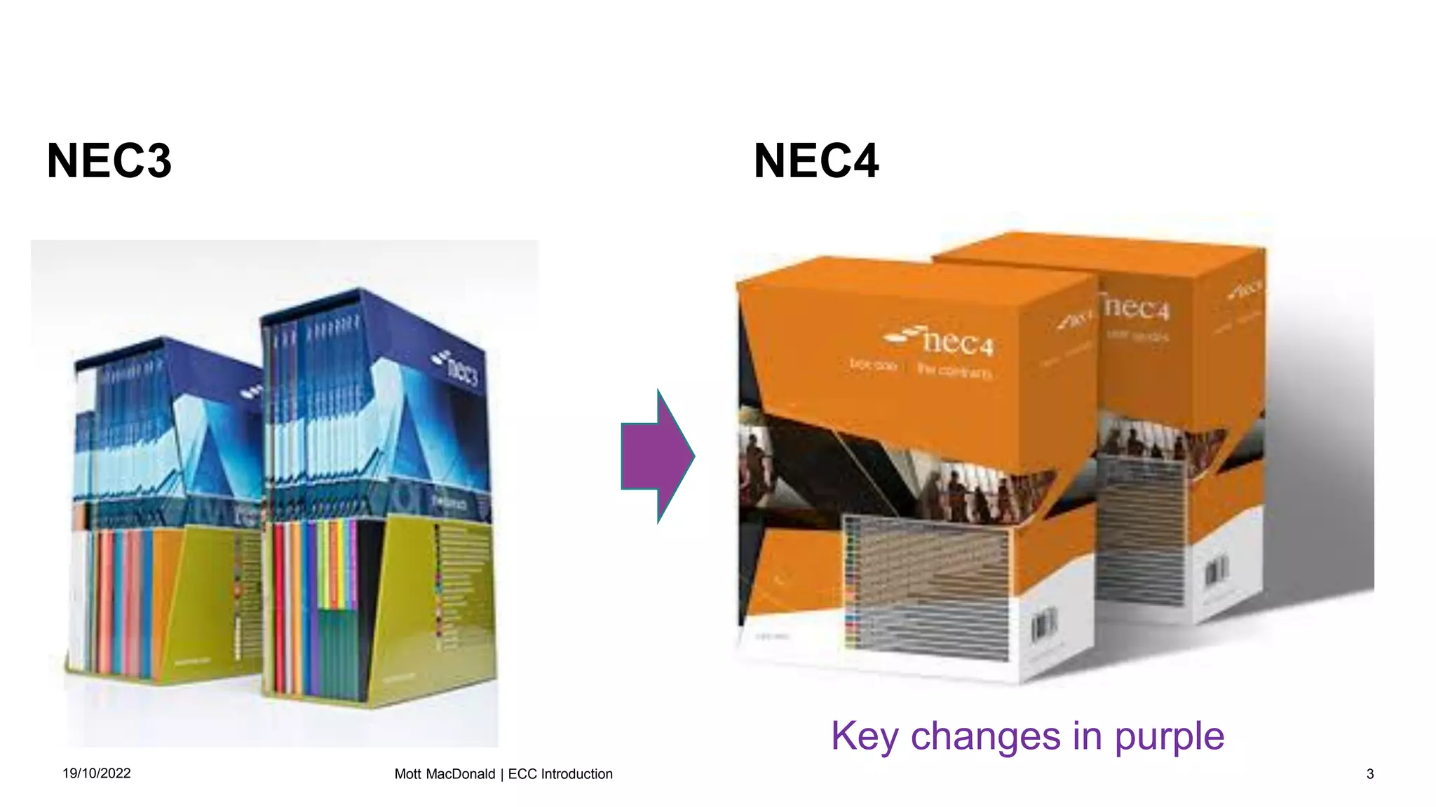 NEC Term Service Contract (TSC) | PDF