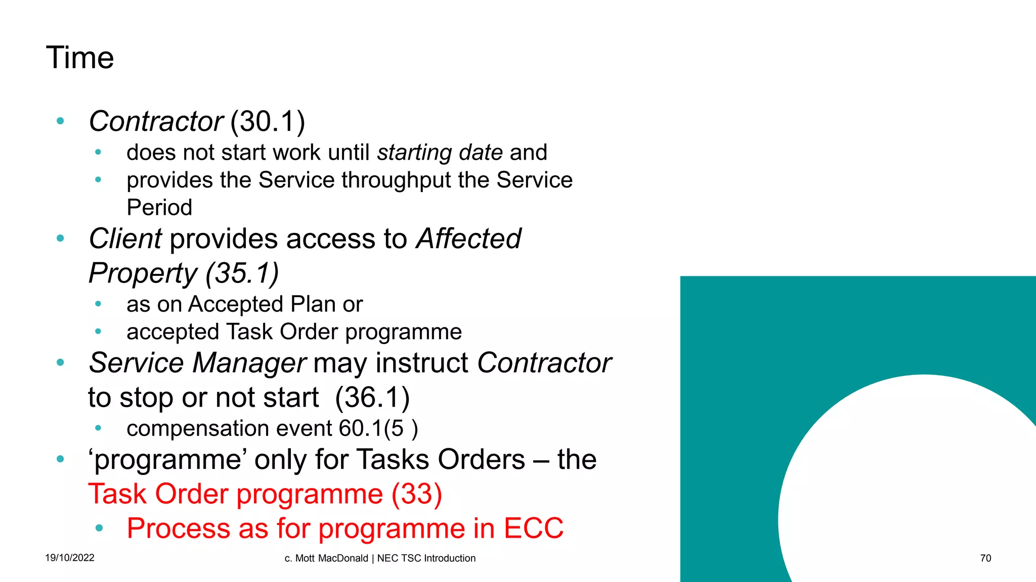 NEC Term Service Contract (TSC) | PDF