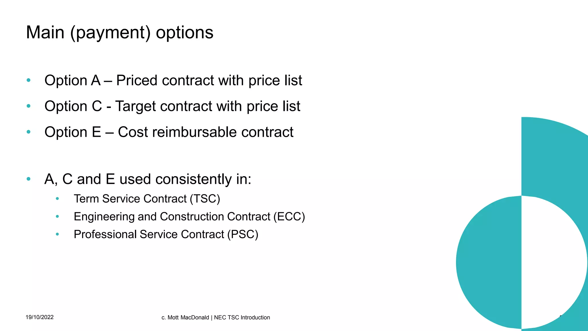 NEC Term Service Contract (TSC) | PDF