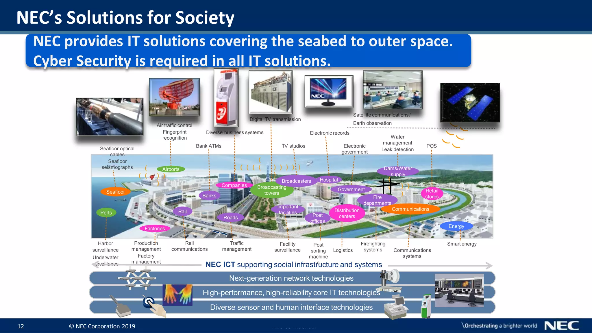 NEC Public Safety | Innovation Can Be Channeled to Solve Future ...