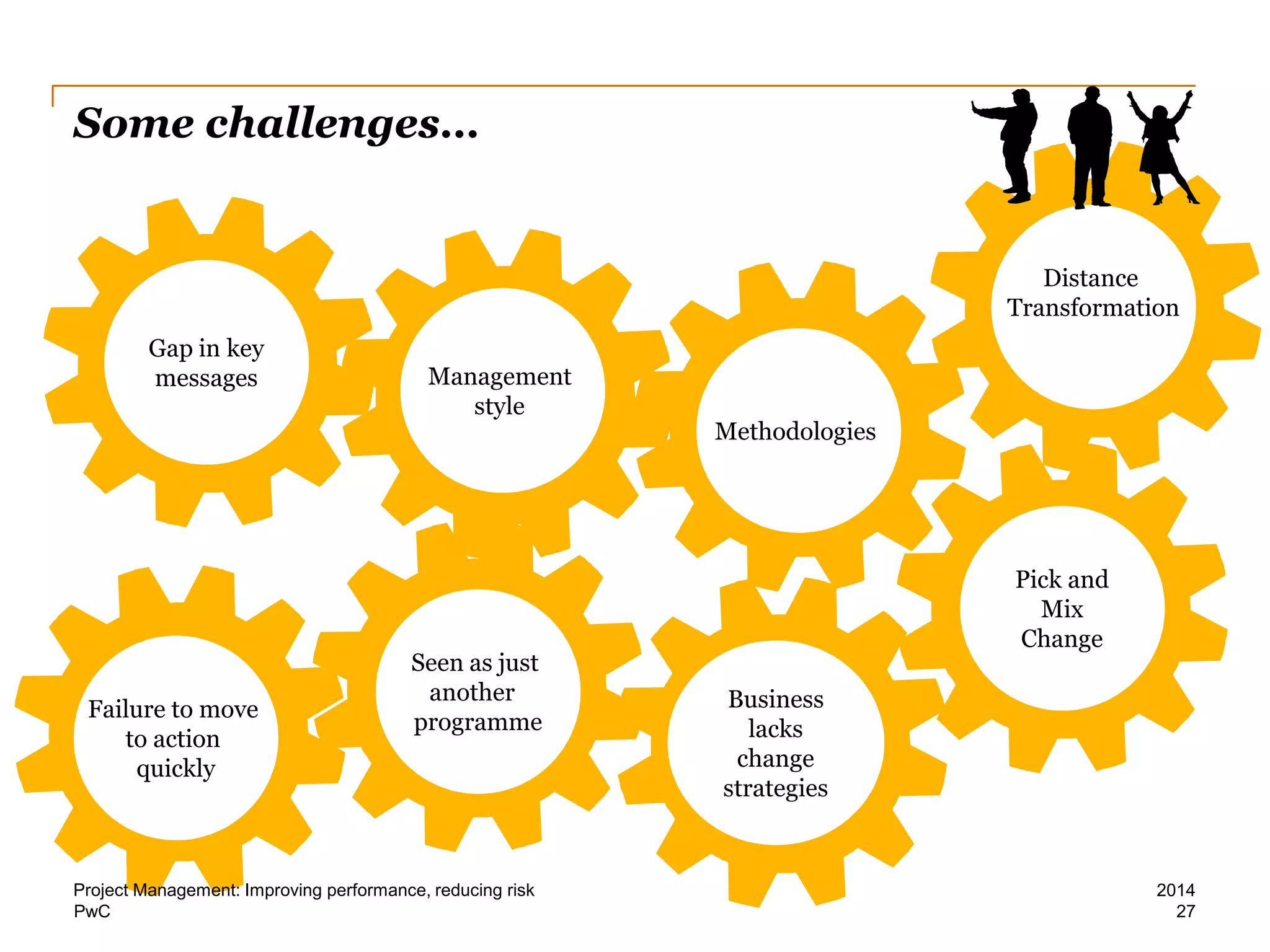 ned-presentation-project-management.pdf