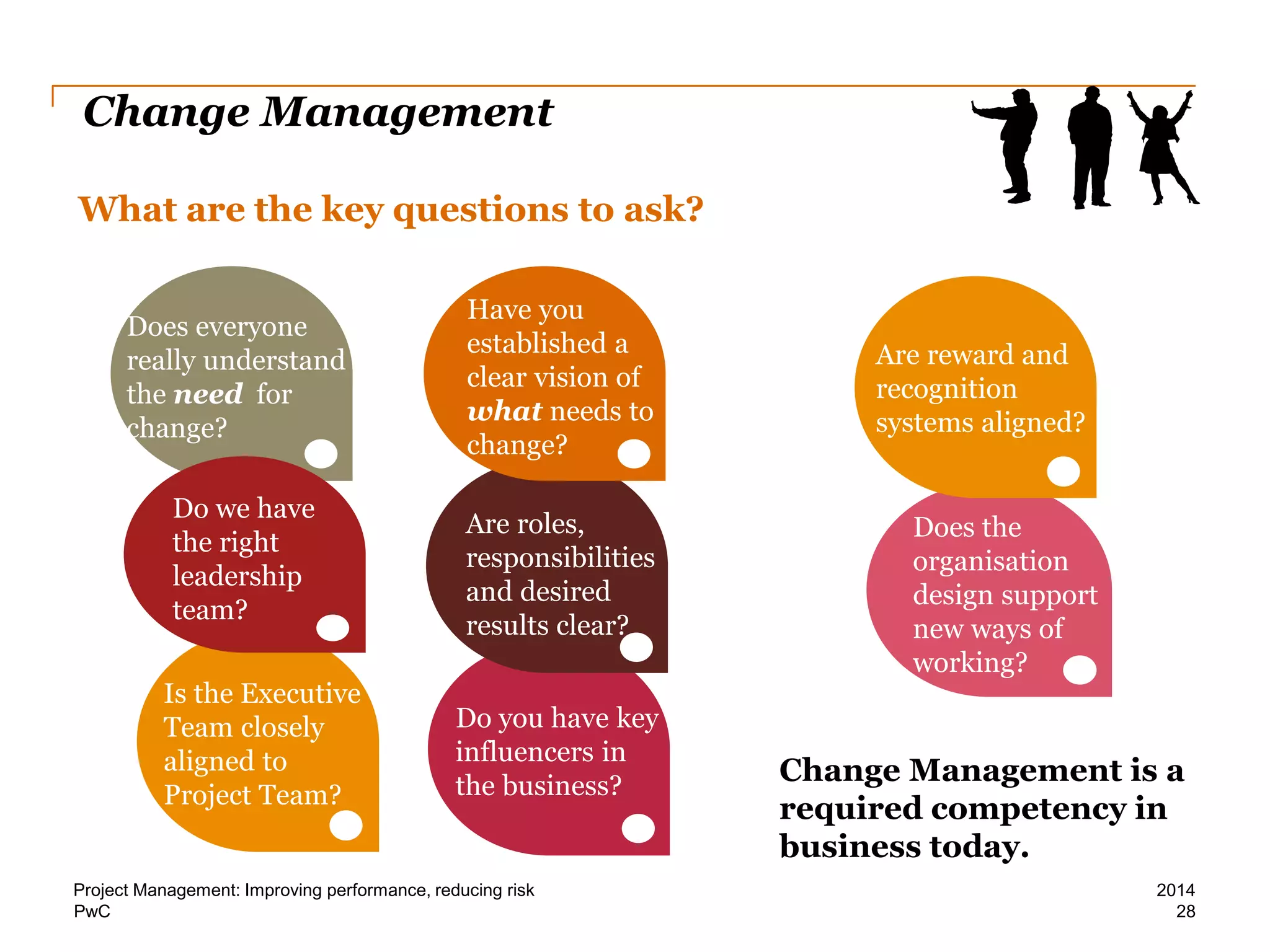 ned-presentation-project-management.pdf
