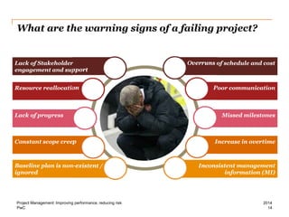 ned-presentation-project-management.pdf