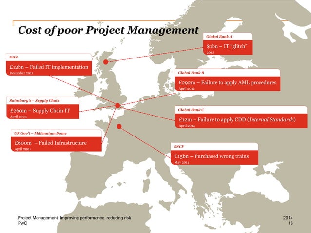 ned-presentation-project-management.pdf