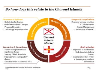 ned-presentation-project-management.pdf