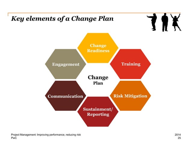 ned-presentation-project-management.pdf