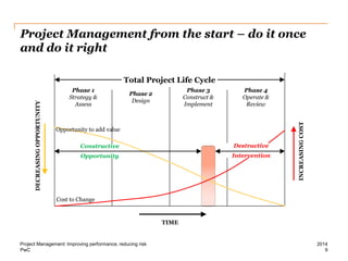 ned-presentation-project-management.pdf