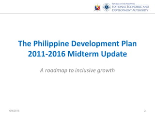 The National Development Agenda: Priorities, Challenges and Status | PPTX