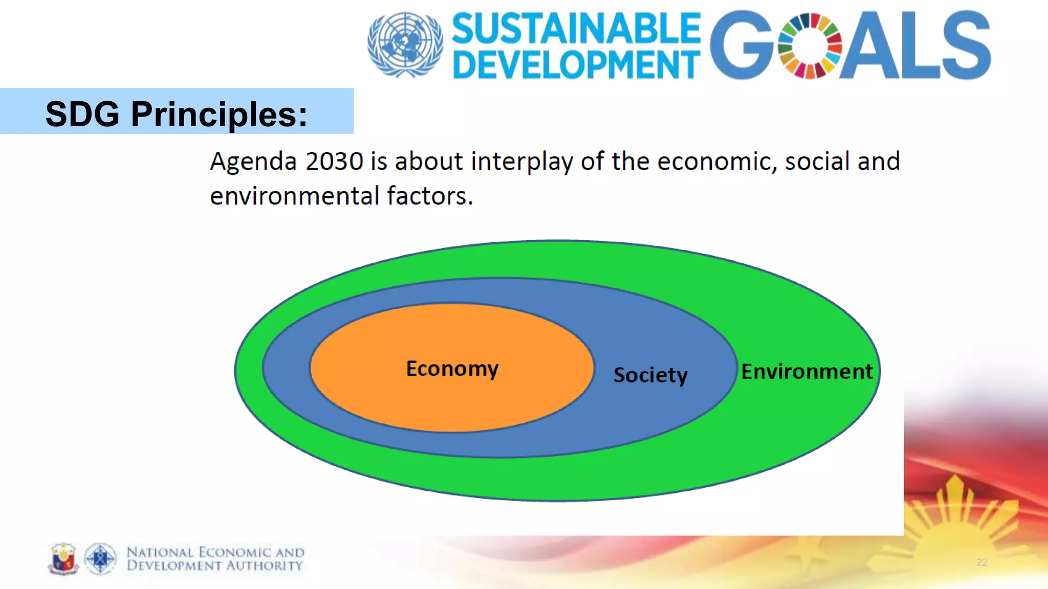 NEDA -Edited Briefing on PDP_RDP 8817.ppt