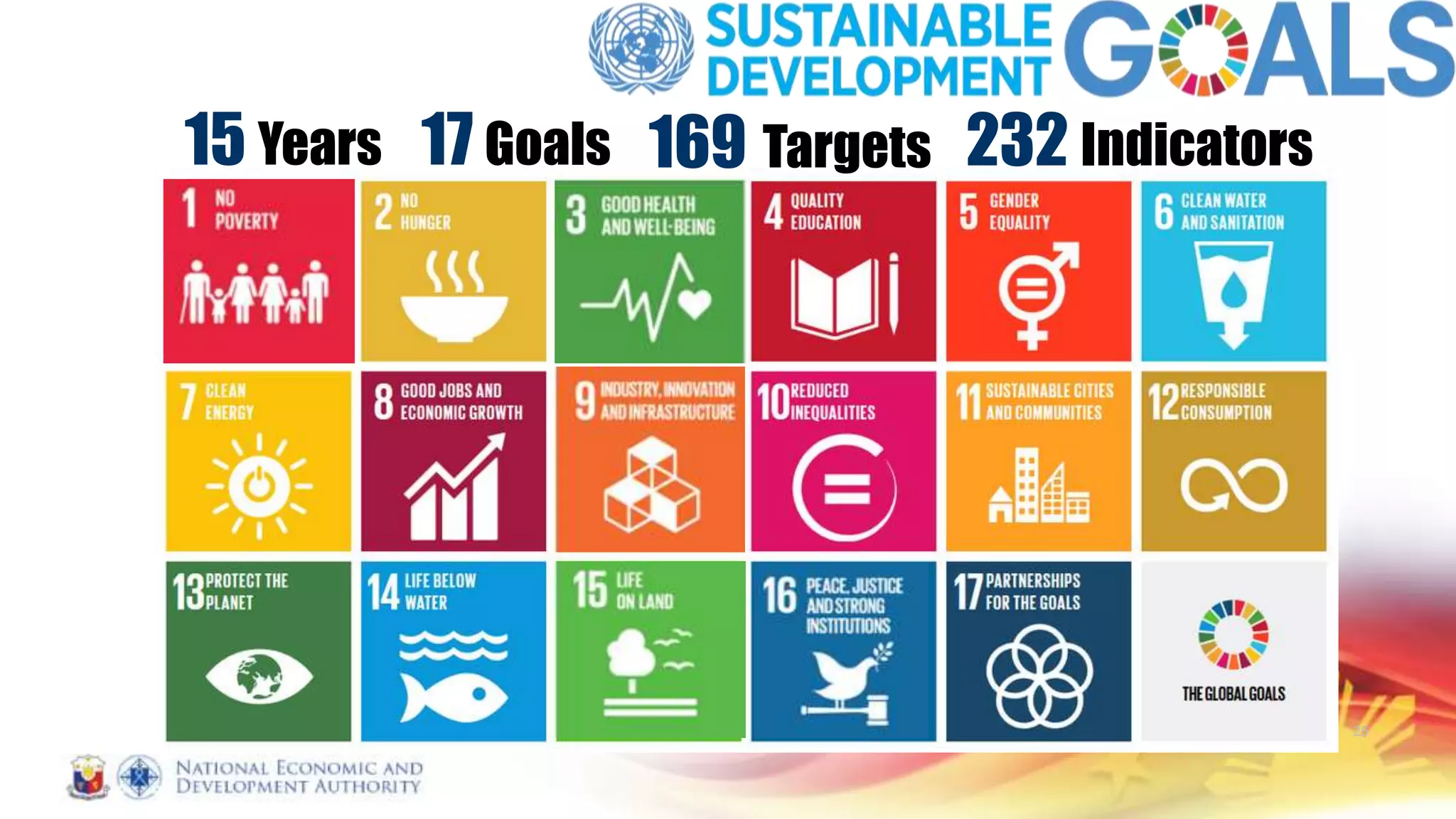 NEDA -Edited Briefing on PDP_RDP 8817.ppt