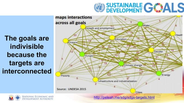 NEDA -Edited Briefing on PDP_RDP 8817.ppt