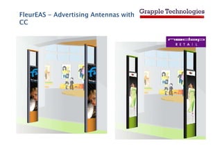 Nedap EAS anti-theft system Grapple Technologies Qatar | PDF