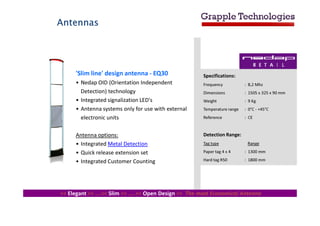 Nedap EAS anti-theft system Grapple Technologies Qatar | PDF
