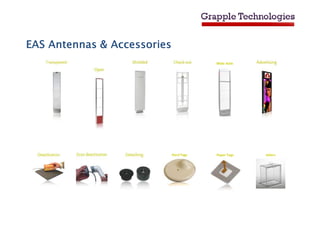 Nedap EAS anti-theft system Grapple Technologies Qatar | PDF