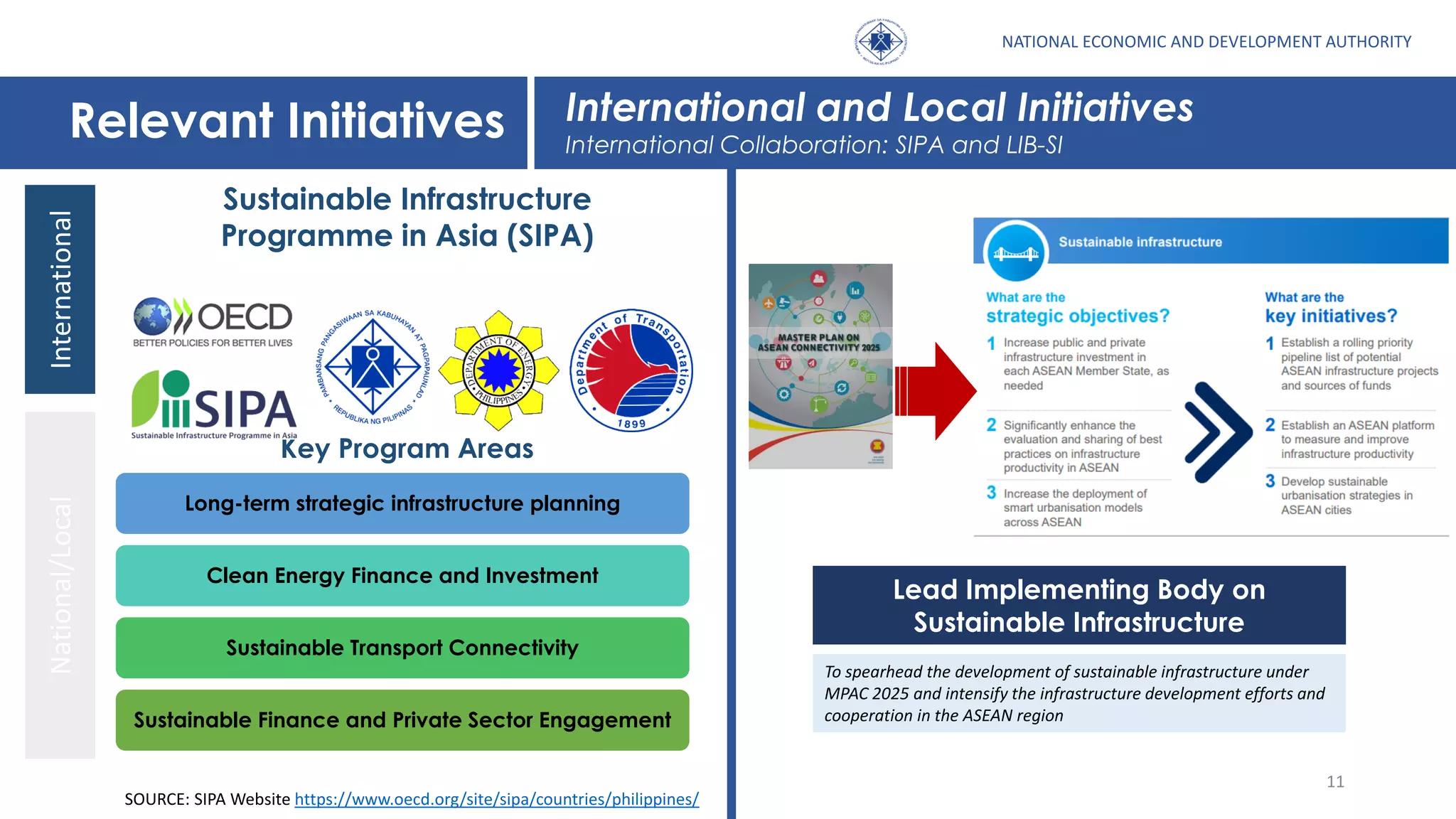 Challenges and Opportunities for Sustainable Infrastructure Planning ...