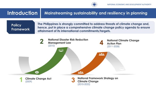 Challenges and Opportunities for Sustainable Infrastructure Planning ...