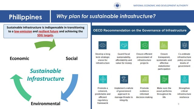Challenges and Opportunities for Sustainable Infrastructure Planning ...