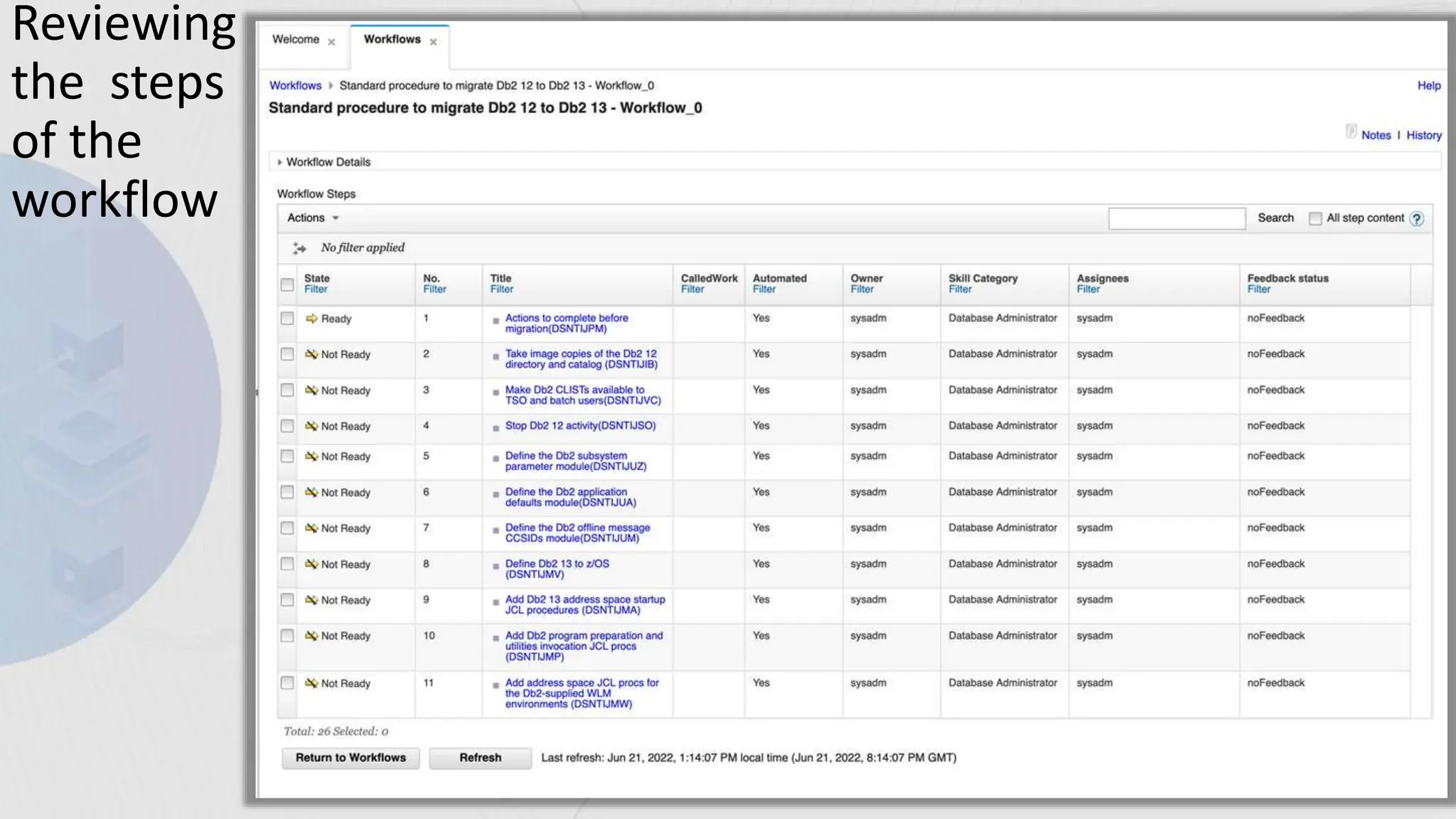 NEDb2UG_Db2 13 for zOS install and migration using zOSMF workflows ...