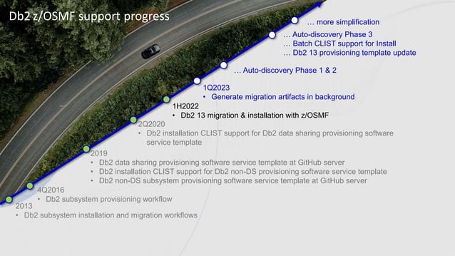 NEDb2UG_Db2 13 for zOS install and migration using zOSMF workflows ...
