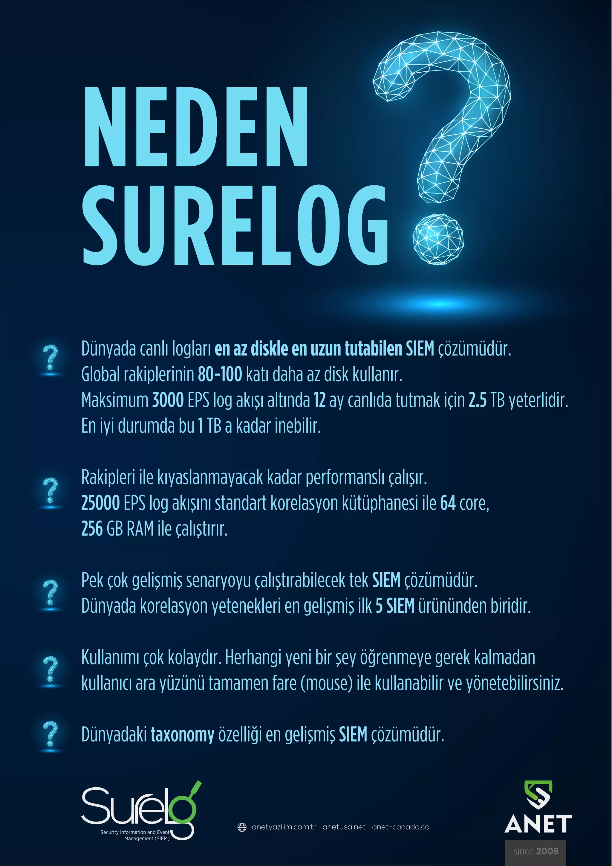 SureLog SIEM | PDF