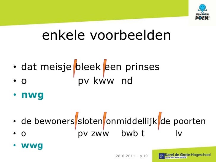 Nederlands taalbeschouwing nadenken over zinnen opfrissing