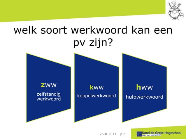 Nadenken over zinnen - opfrissing | PPTX