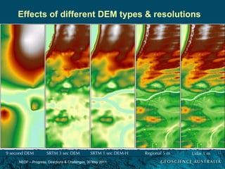 The National Elevation Data Framework | PPT