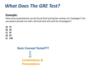 New Revised GRE Test Format | PPTX