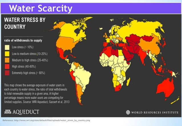 Water - The essential resource | PPT