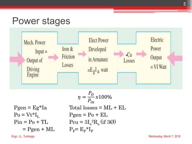 Alternator losses and efficiency | PPTX
