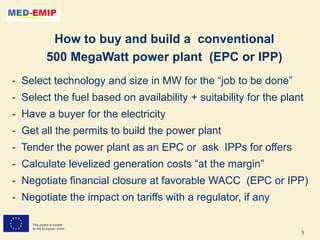Day 2 Try NEGAWATT Power Plants | PPT