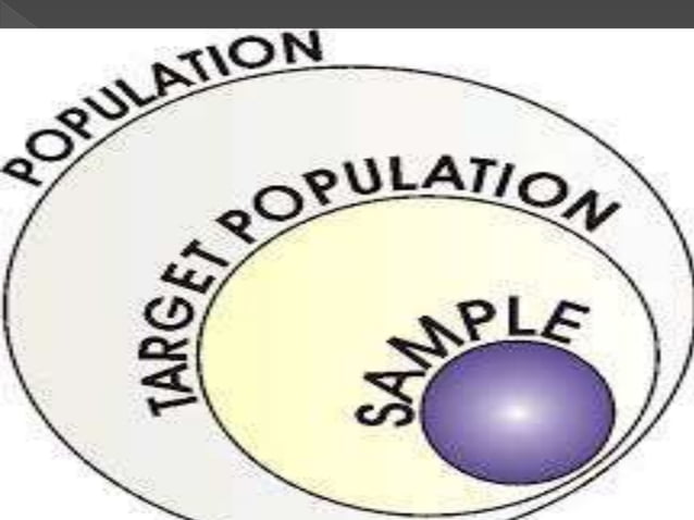Need analysis-of-target-population | PPTX | Education