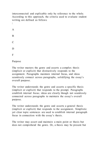 need a 500 to 600 word essay due 3122019Source Integrati | PDF