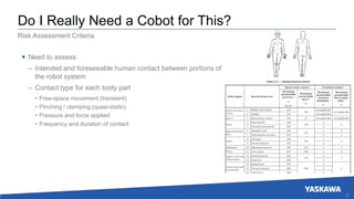 Do I Really Need a Cobot For This? | PPT