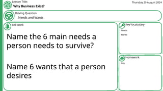 BTEC Business Level 3 Introduction to Business - Needs and Wants | PPTX