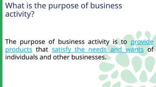 BTEC Business Level 3 Introduction to Business - Needs and Wants | PPTX