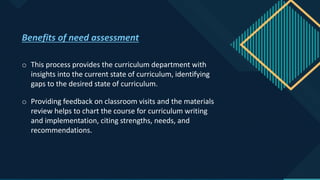 Need assessment for curriculum.pptx