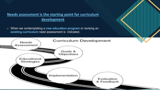 Need assessment for curriculum.pptx