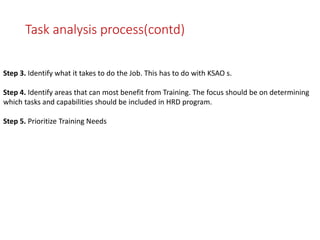 Need Assessment (TNA) (1) (1).pptx