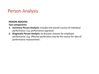 Need Assessment (TNA) (1) (1).pptx