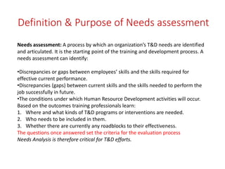 Need Assessment (TNA) (1) (1).pptx