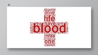 BSCCSIT FINAL YEAR PRESENTATION | PPT