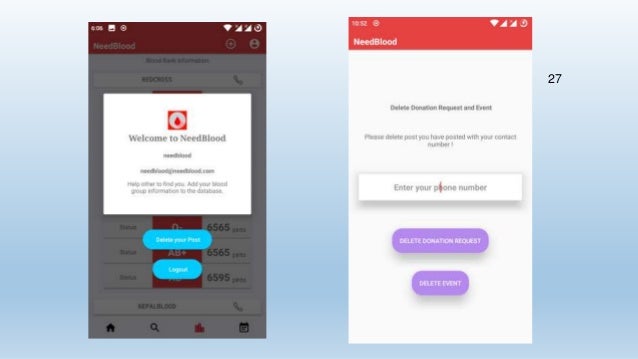 BSCCSIT FINAL YEAR PRESENTATION | PPT