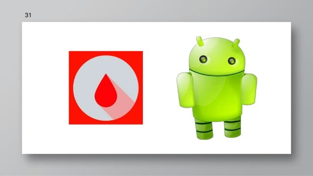 BSCCSIT FINAL YEAR PRESENTATION | PPT