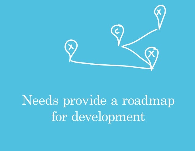 What is Needfinding?