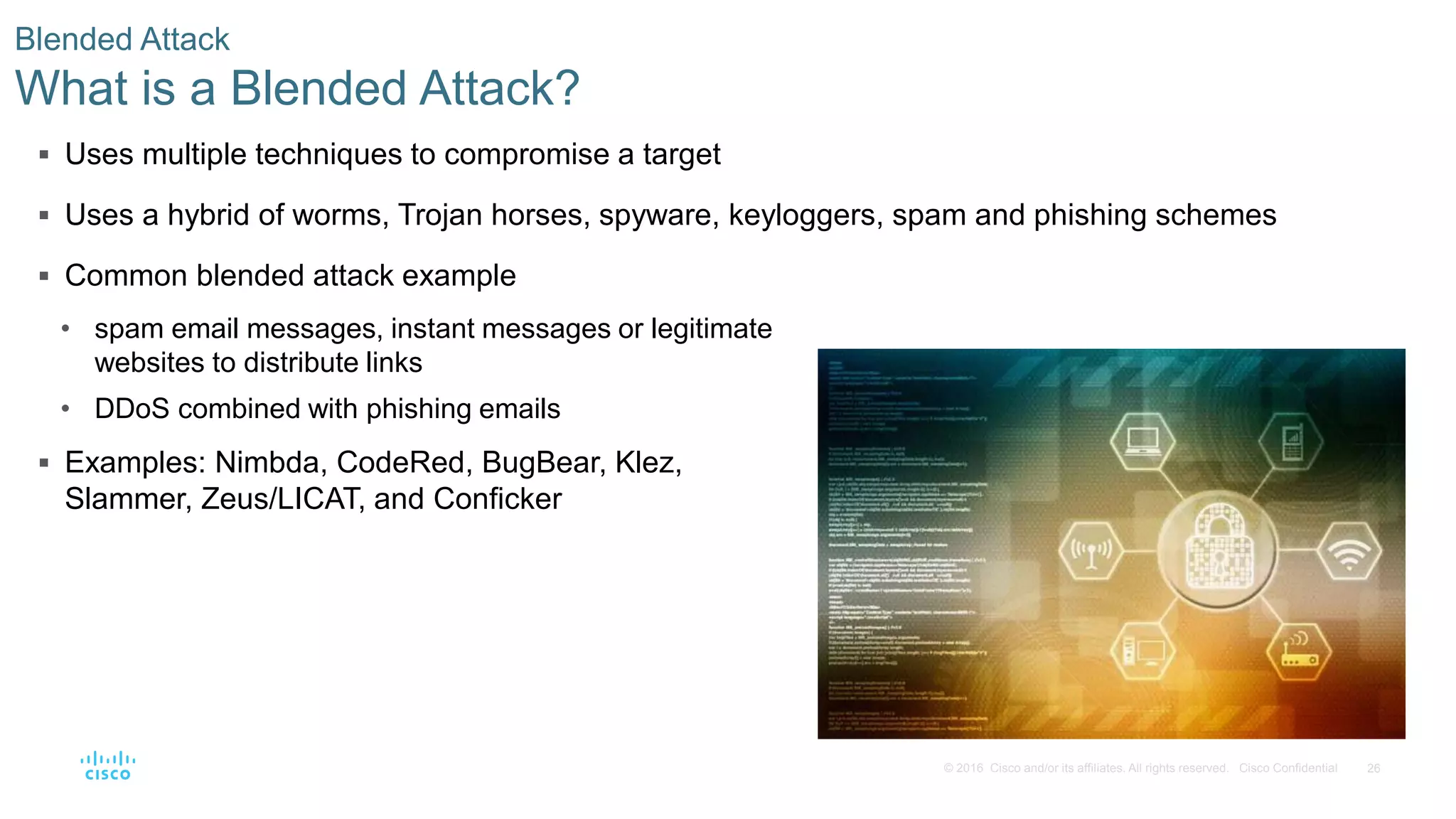 Need for cybersecurity | PDF