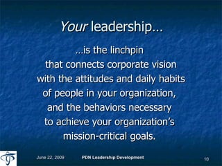Need For Leadership | PPT